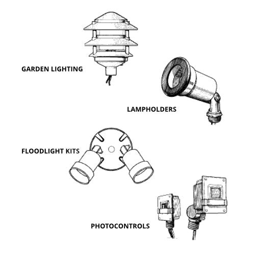 WH LEXON RECPT/DECO PLATE-STD DUPLEX RECEPTACLE+GFCI PLAST